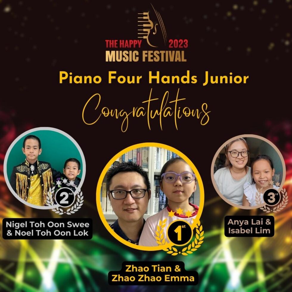 The Happy Music Festival 2023 Results - The Happy Pianist